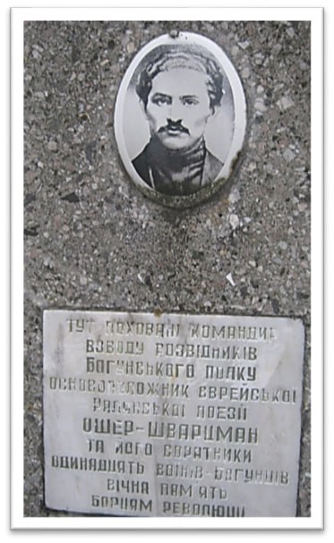 StoryMapJS: Rafalivka story